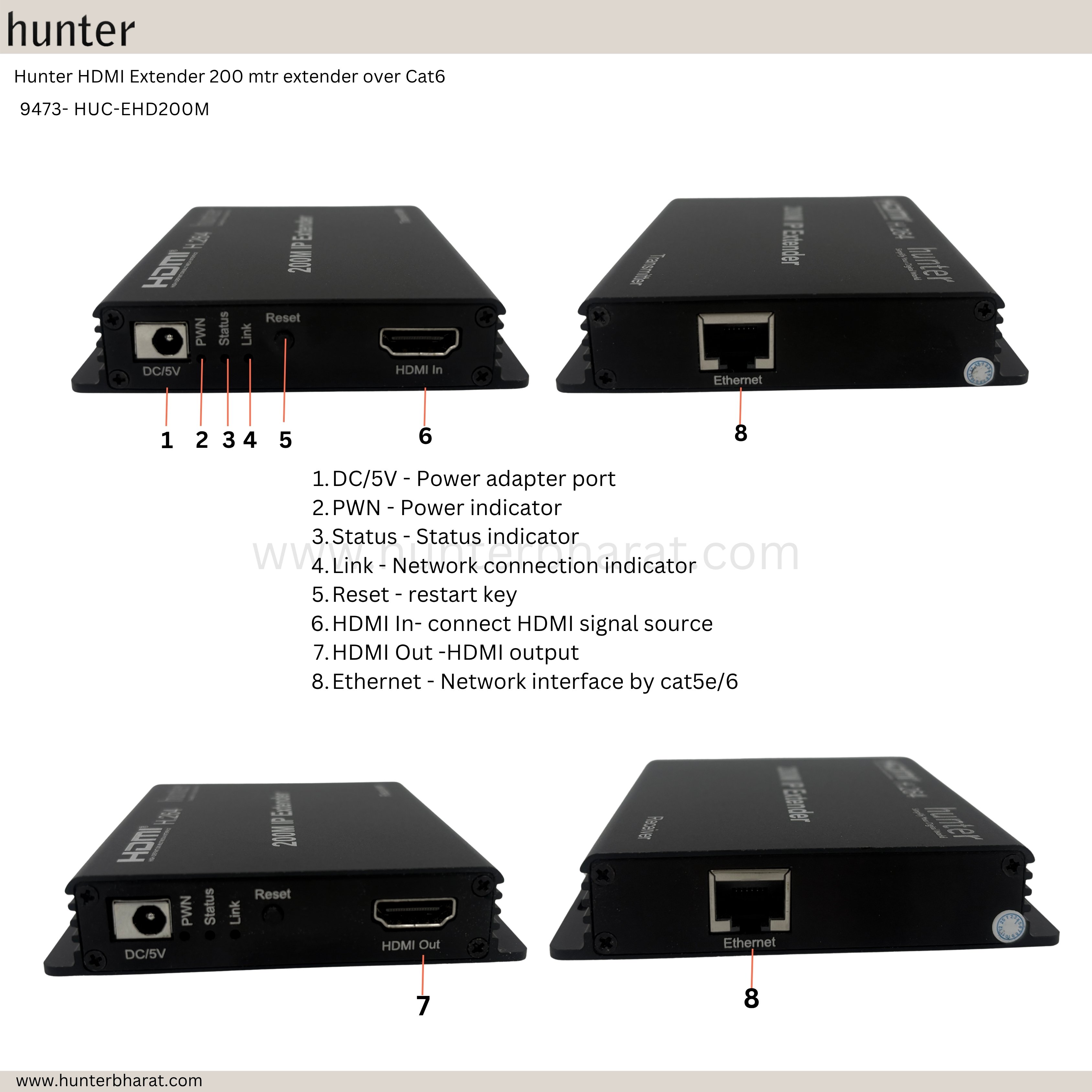 Hunter HDMI Extender 200M | Full HD 1080P@60Hz Over Cat6 | Model 9473 ...