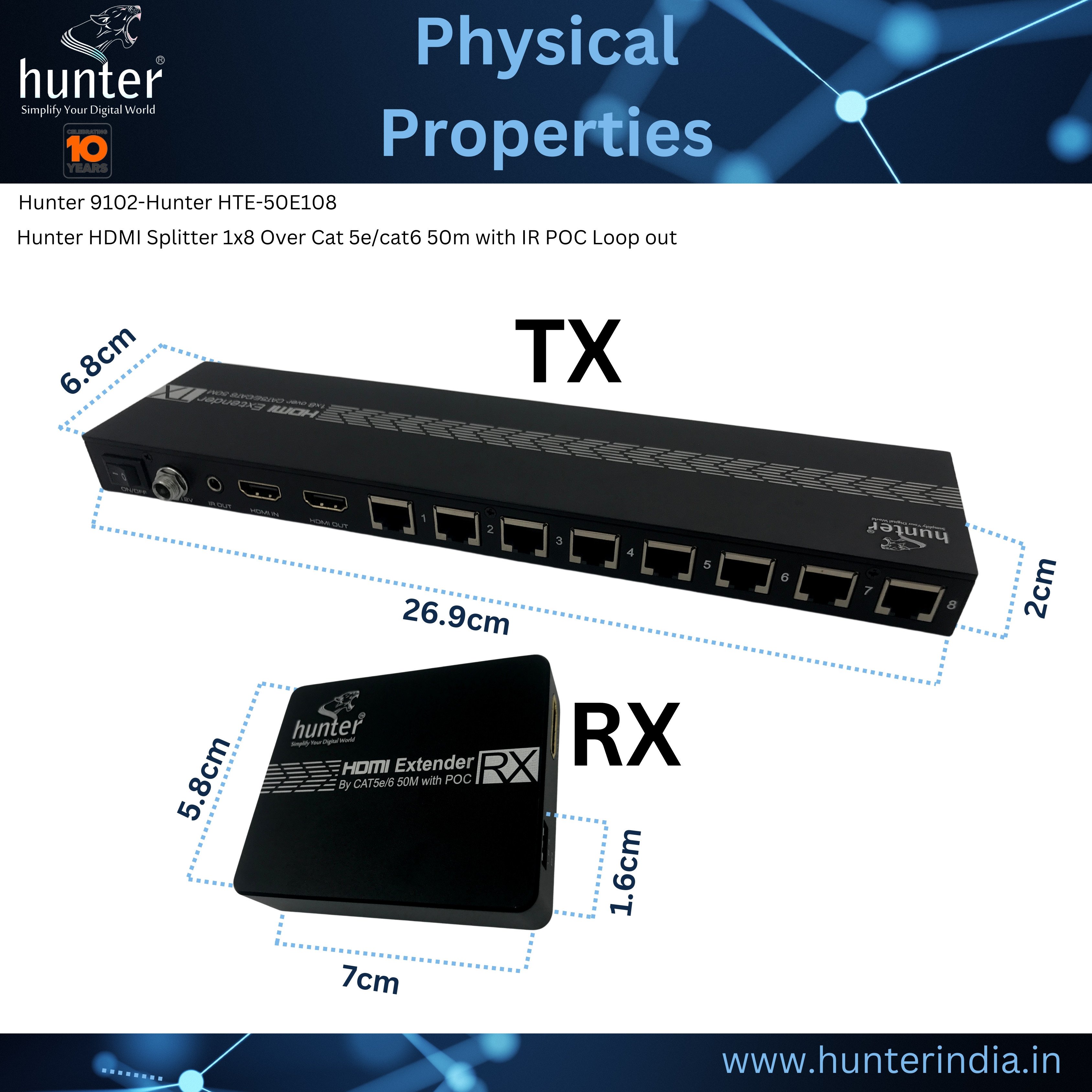 HDMI Splitter 1x8 Over Cat 5e/cat6 50m with IR POC Loop out