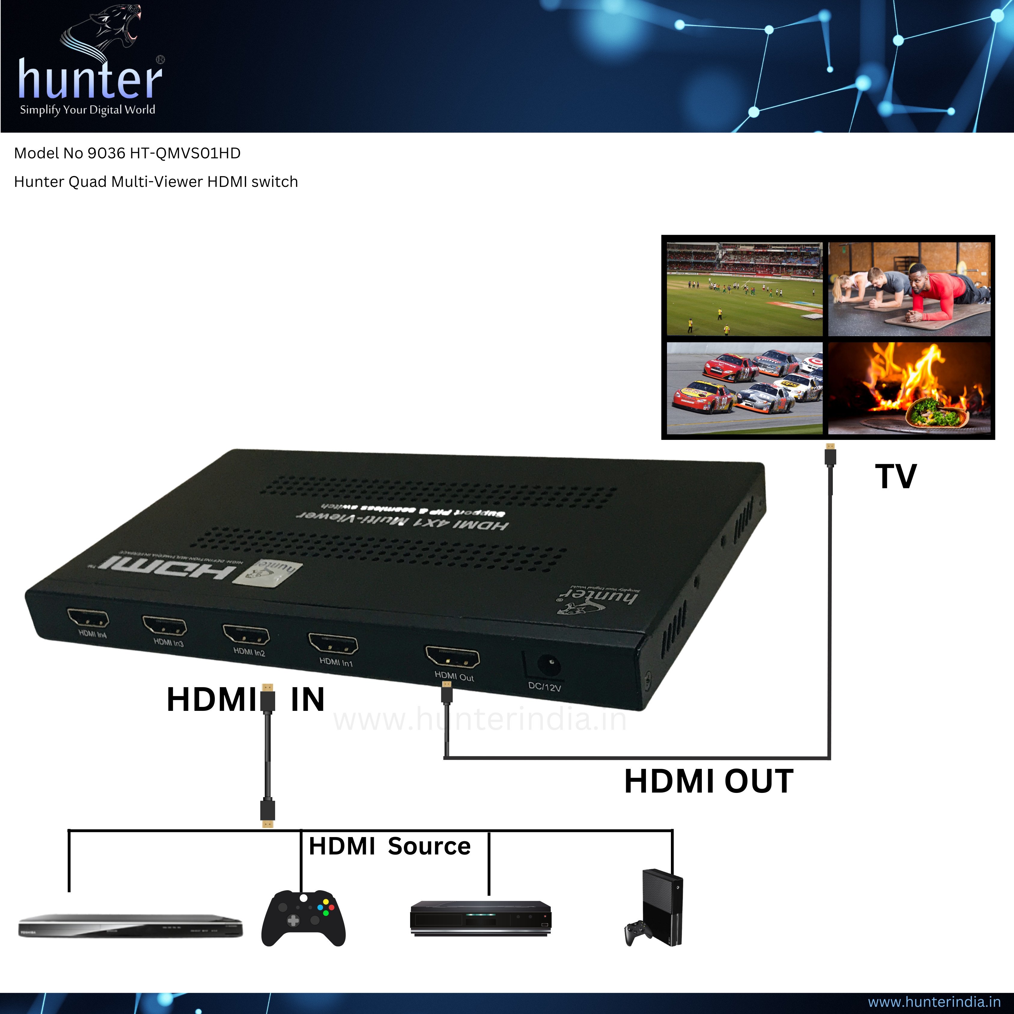Quad Multi-Viewer HDMI switch |Hunter Quad Multi-Viewer HDMI Switch ...